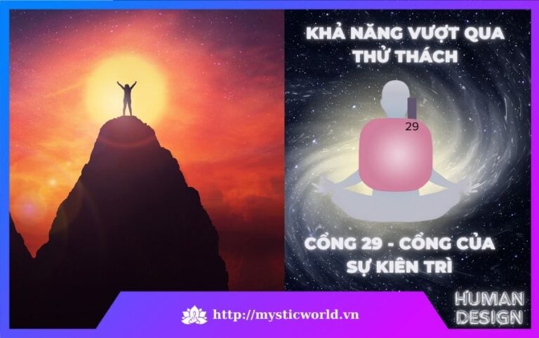 Cổng 29 Trong Human Design - Cổng Của Sự Kiên Trì - Mysticworld.vn ...
