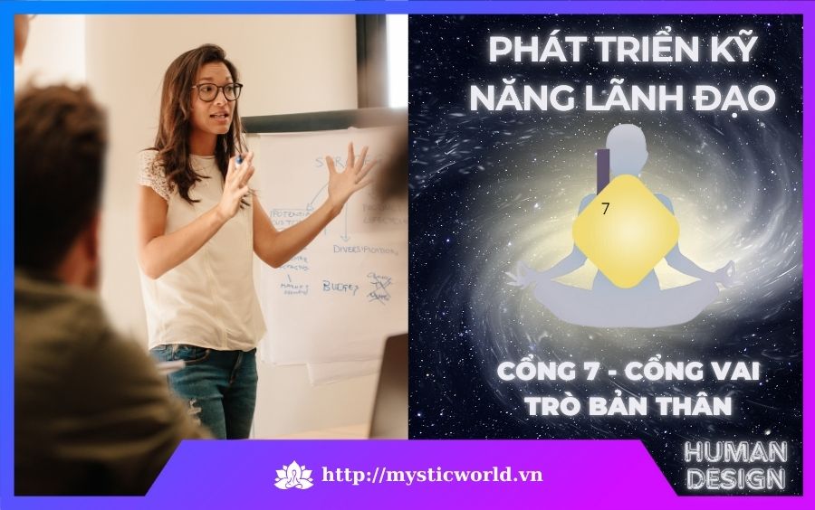 Cổng 7 trong Human Design: Cổng Vai Trò Bản Thân - Mysticworld.vn - Thế ...