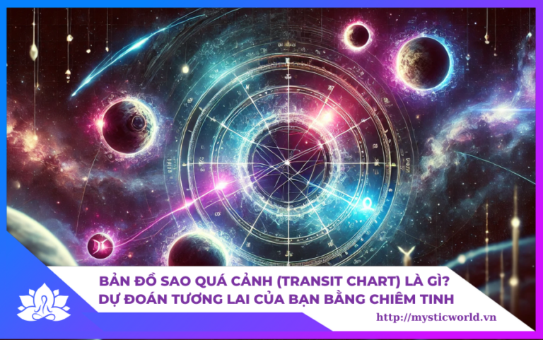 Bản đồ sao quá cảnh (Transit Chart) là gì? Dự đoán tương lai của bạn ...